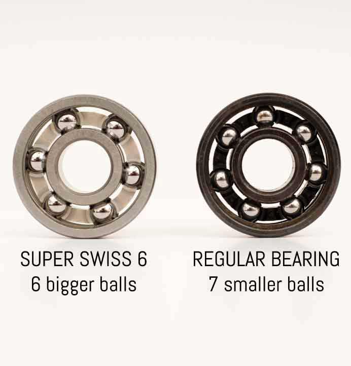 Bones Super Swiss 6 Ball Bearings | Buy Now